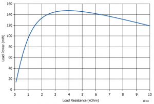 Phantom power – it’s spooky! – Stompville
